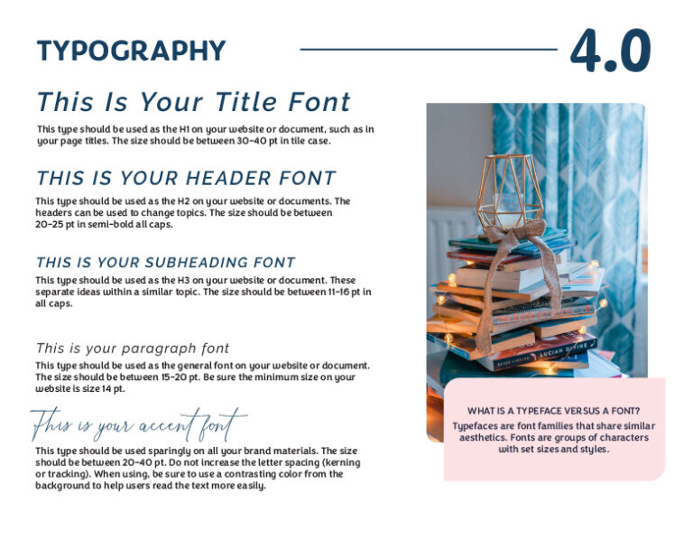 Brand Fonts & What You Need To Know About Them - hoffmancreativeco.com