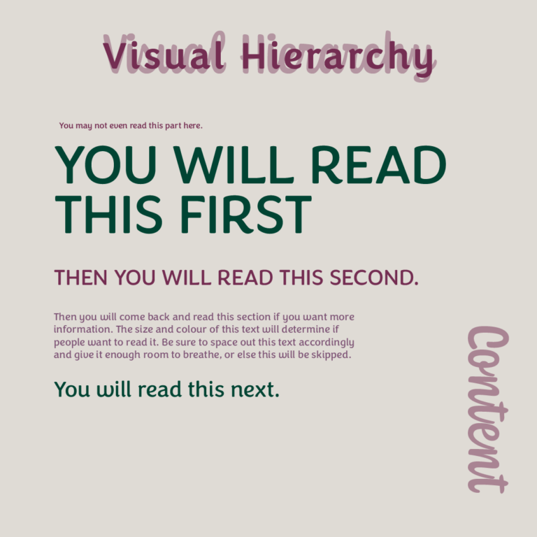 What is Visual Hierarchy? - hoffmancreativeco.com